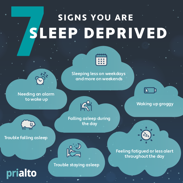 How To Optimize Sleep To Boost Productivity
